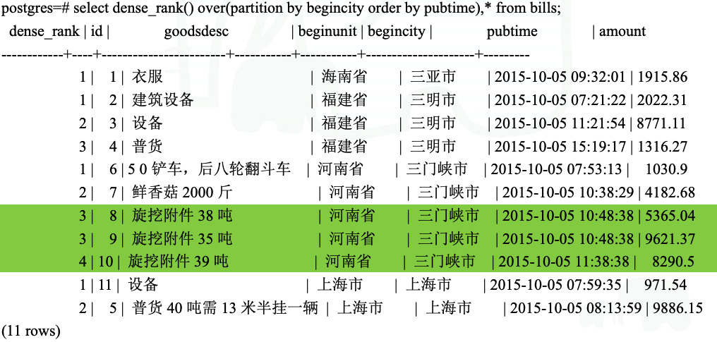 Advanced Usage - OpenTenBase Documentation